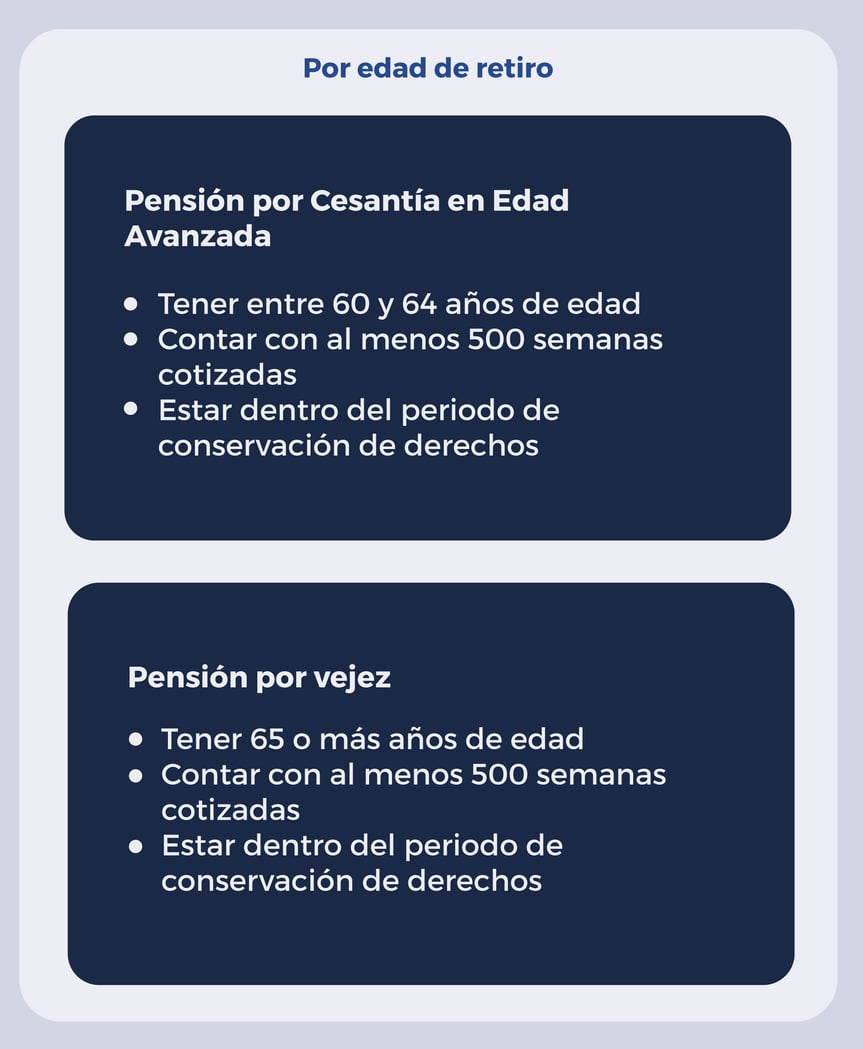 ¿Qué es la Ley 73 del Seguro Social?